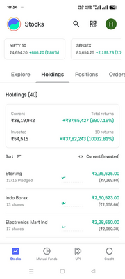 Massive Glitch Groww App Many Became Crorepati on App | DesiDime