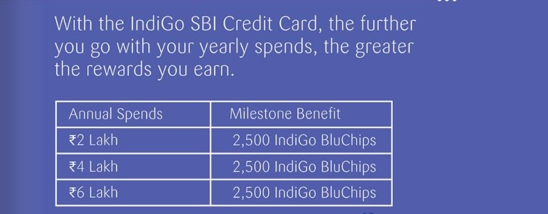 New Launch : IndiGo SBI Card ELITE & IndiGo SBI Card | Desidime