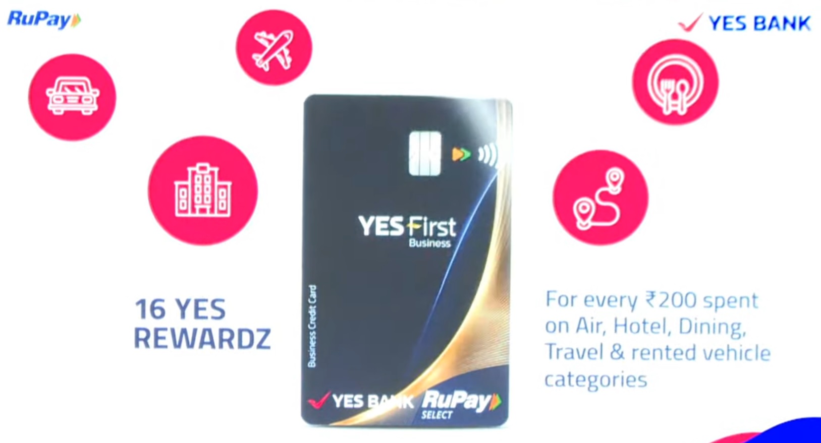 Yes bank launch Yes First RuPay JCB Business Select Credit Card | DesiDime