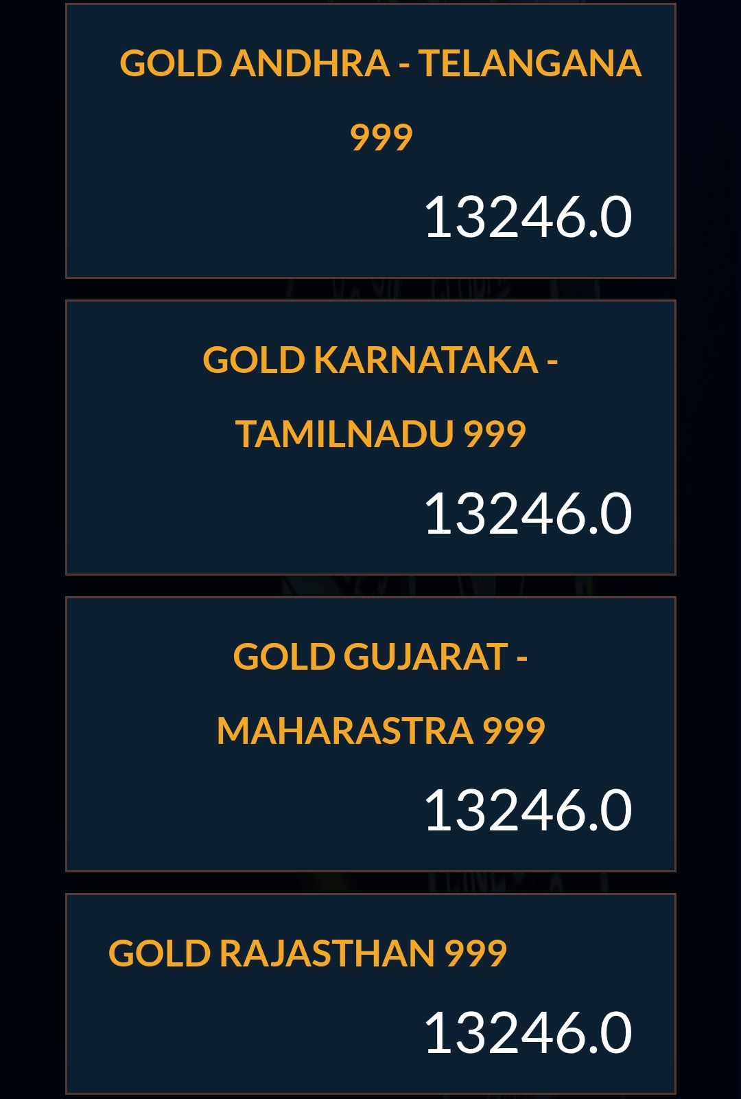 Get 2gm Gold Coin (Less than Market Price) @ 24344 - Using Free Cash ...