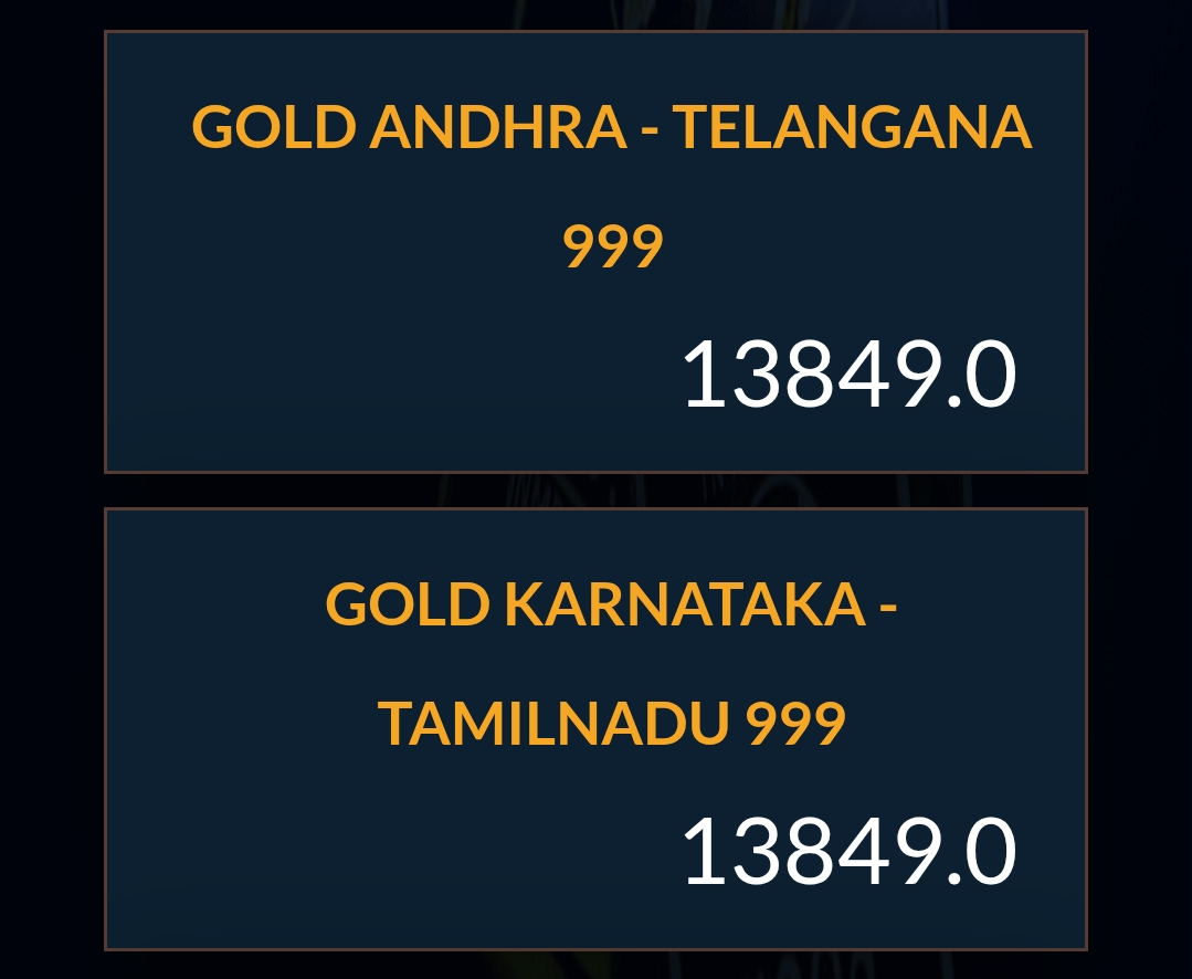 1Gm 24k Gold Coin @ 12482 Effectively (Use Free Cash,Corporate Coupon ...