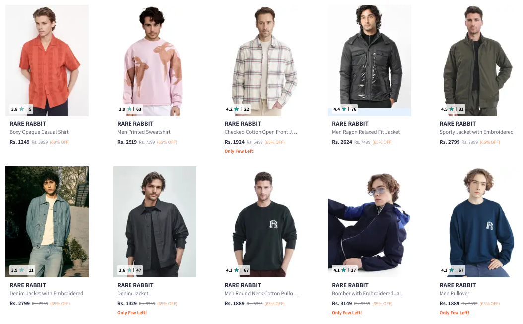 Upto 70% Off On Rare Rabbit Clothing. | DesiDime