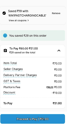 4 in 1 Fast Charging Cable With Multiport USB-C to Type C | DesiDime