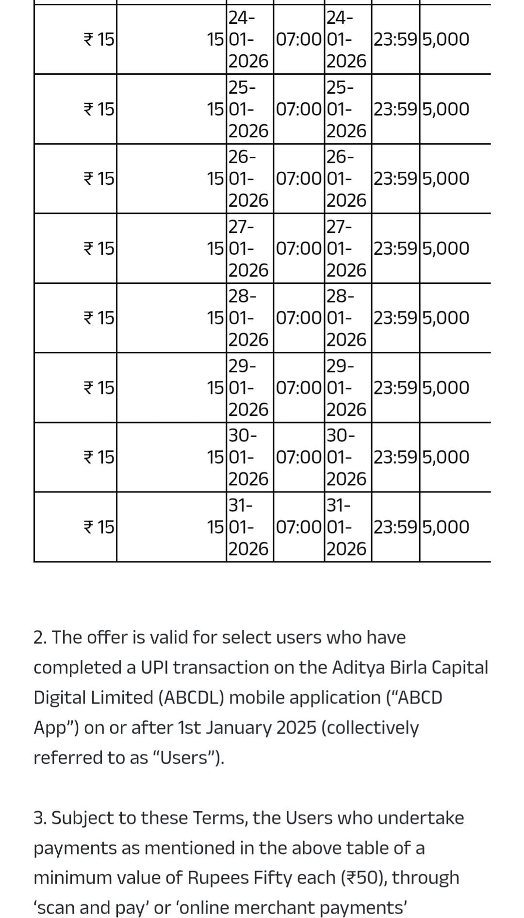 ABCD UPI: Get flat ₹15 cashback on 15 merchant transactions of ₹ 50 ...