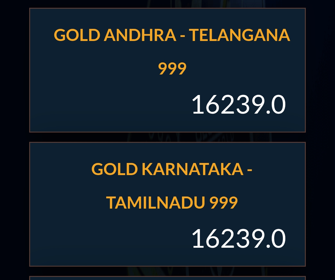 PNG 1gm 995 Ring @ 14.2k using BOB Eterna Card | DesiDime