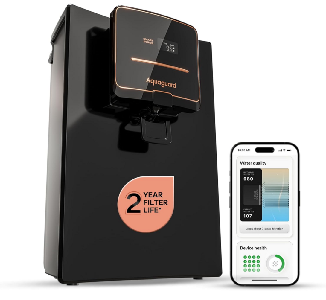 Aquaguard Neo Pro RO+UV 2X WQI Smart Water Purifier | 2 Year Filter ...