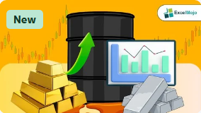 70% OFF | Commodity Trading Essentials: Basics to Technical Analysis ...