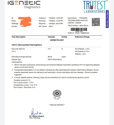 A shocking self review for medibuddy(cheaters??) | DesiDime