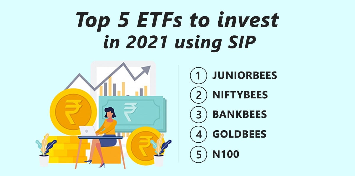 Top 5 ETFs in India to invest in 2024 using SIP | DesiDime