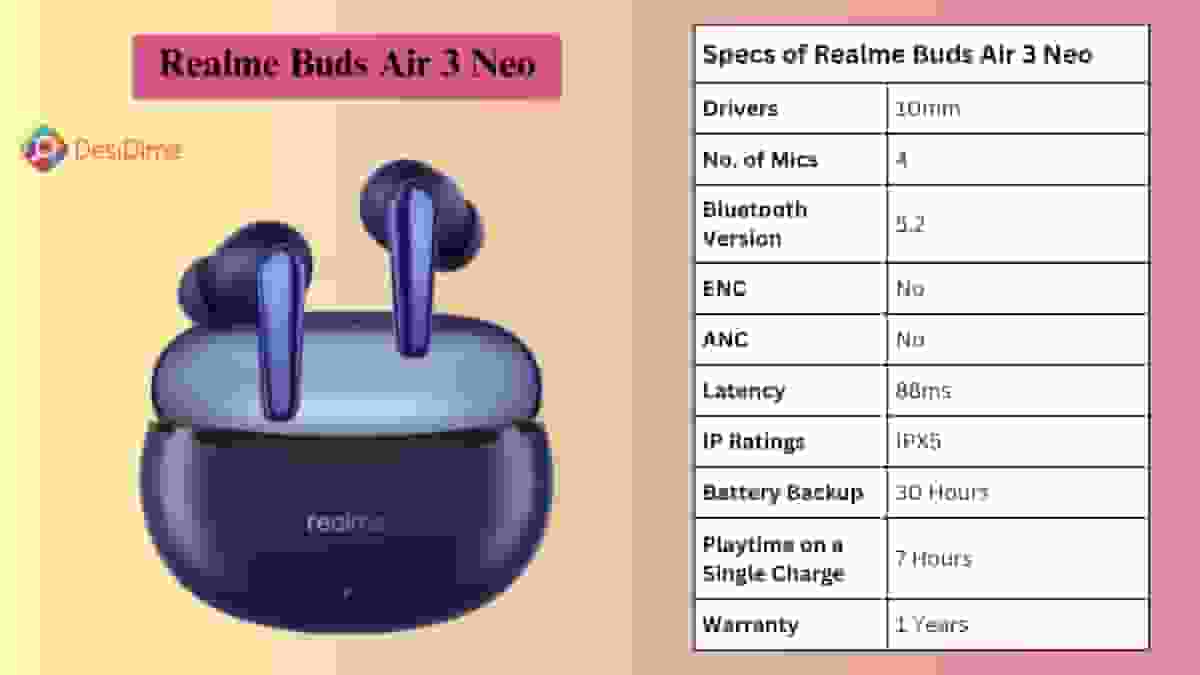 Top 10 Best TWS Earbuds Under 2000 in India 2025 Reviewed (Updated) | DesiDime