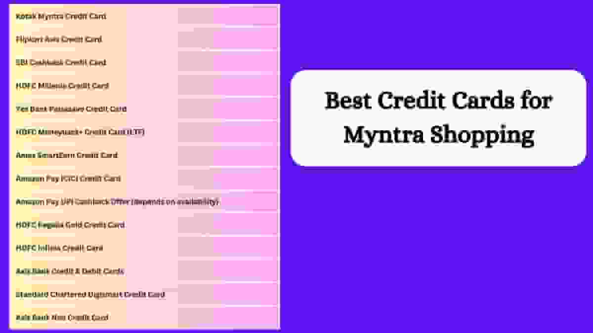 12 Myntra Tricks & Tips: Loot Offers, Credit Card Offers, Coupons ...
