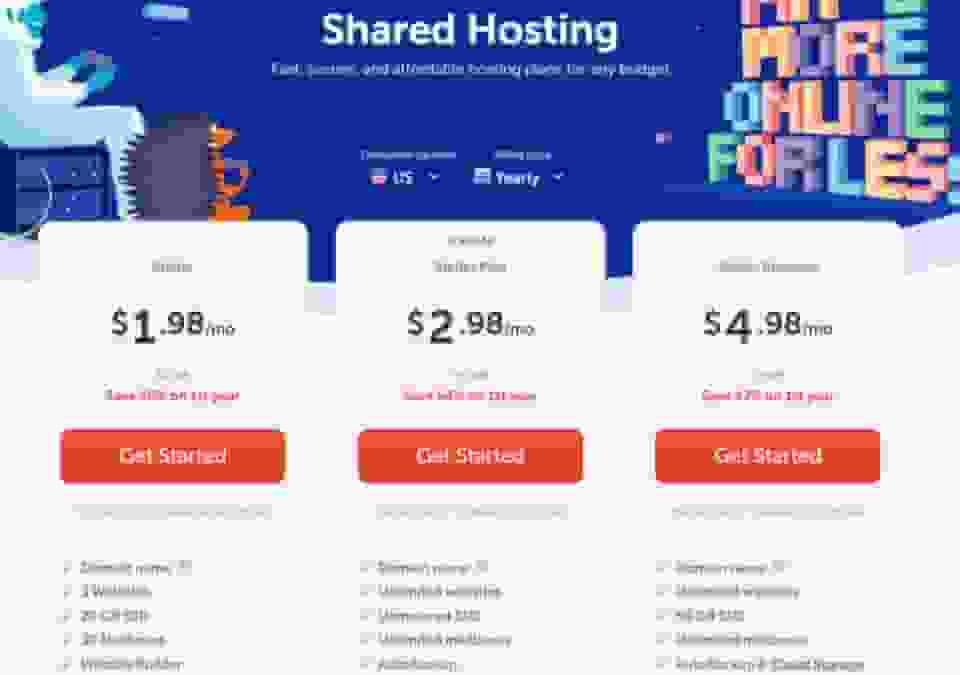 Best Web Hosting Companies in India 2025 Reviewed with Pros & Cons ...