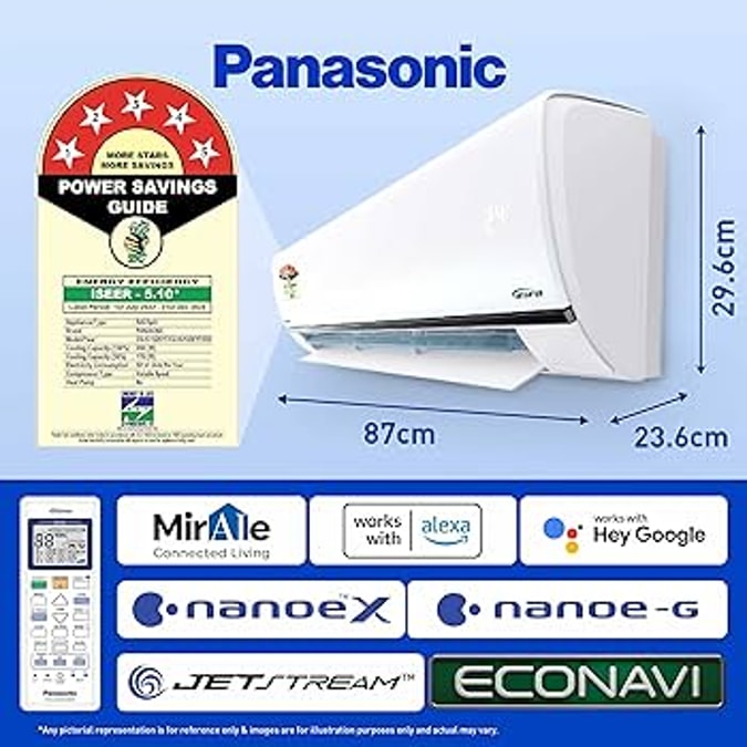 10 Best AC Brands in India 2024 | DesiDime