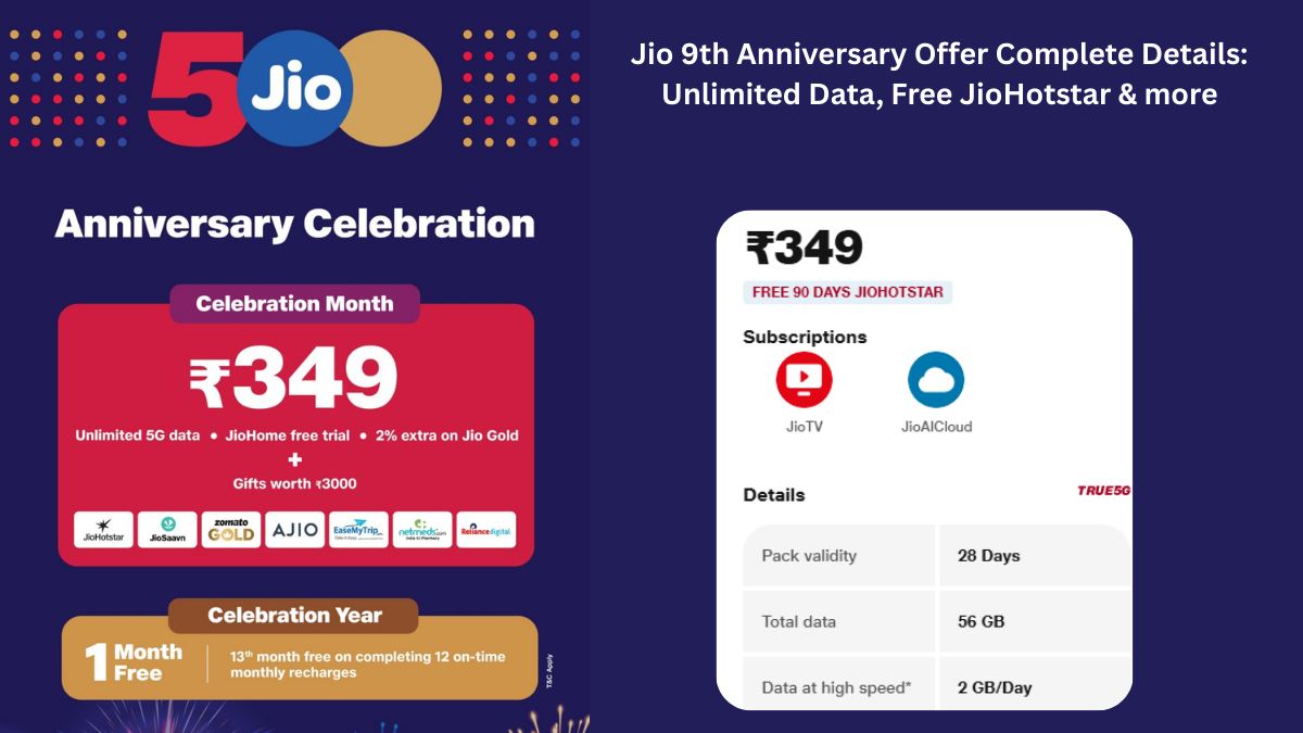 Jio 9th Anniversary Offer Details: Unlimited Data, Free JioHotstar & more | DesiDime