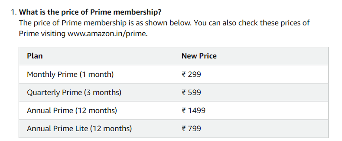 Amazon Prime Lite Subscription at Rs.799 | How to Avail? | DesiDime